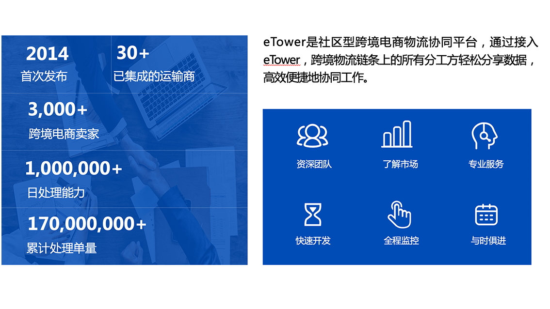 eTower跨境电商物流云平台-跨境易